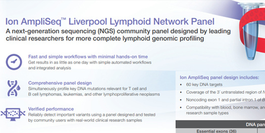 Implementing NGS for the study of lymphoid malignancies Webinar Implementing NGS for the study of lymphoid malignancies Webinar